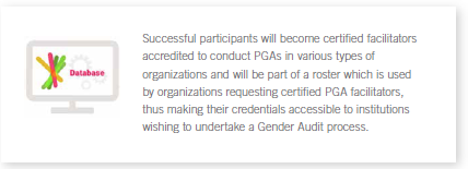 ILO Participatory Gender Audit Certification Programme | ITCILO